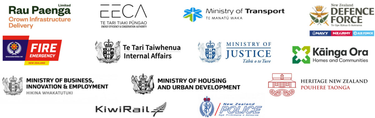 Infrastructure Reference Group (IRG) | National Infrastructure Funding ...